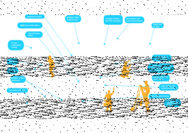Green Building Program Guide Now Available | The Monarch Press